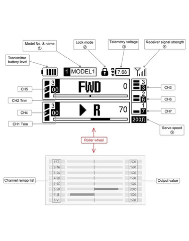 LDARC CT01 2.4G 8CH Radio Transmitter Remote Controller LCD Display 40 ...